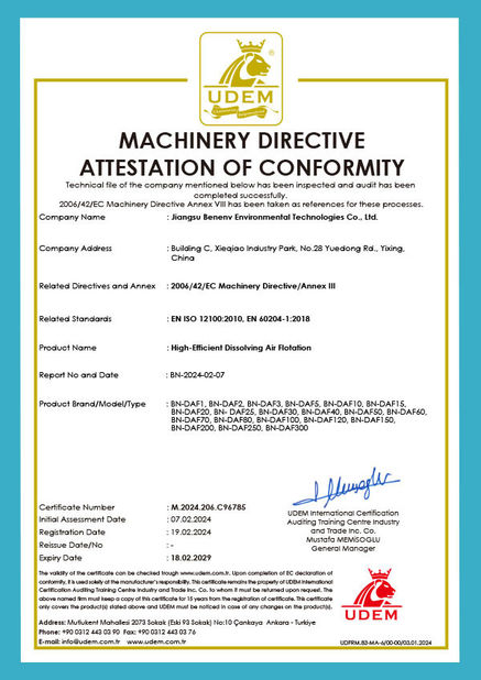 China Benenv Co., Ltd quality control