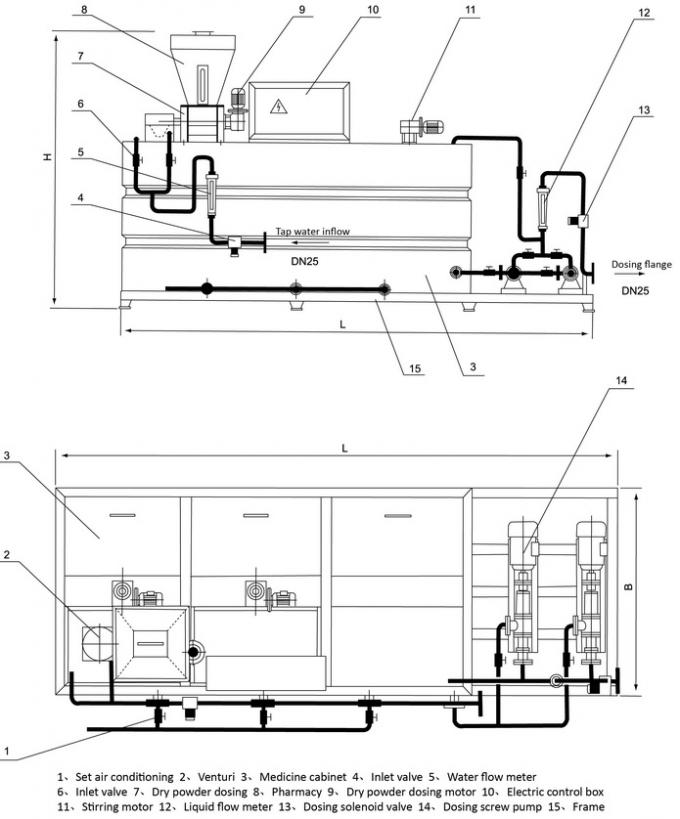 Energy Saving Stable Performance Dissolved Air Flotation Equipment DAF WWTP