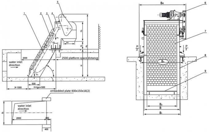 Wastewater Automatic Mechanically Cleaned Bar Screen In Wastewater ...