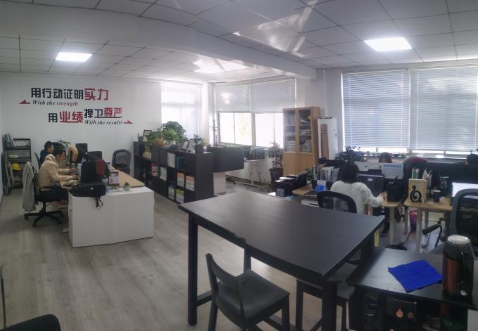 China Benenv Co., Ltd company profile